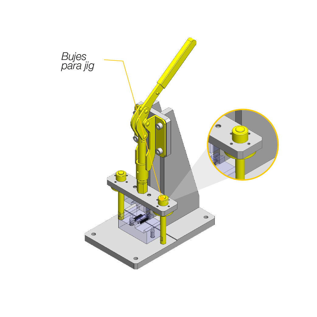 Bujes para Jig - MISUMI México