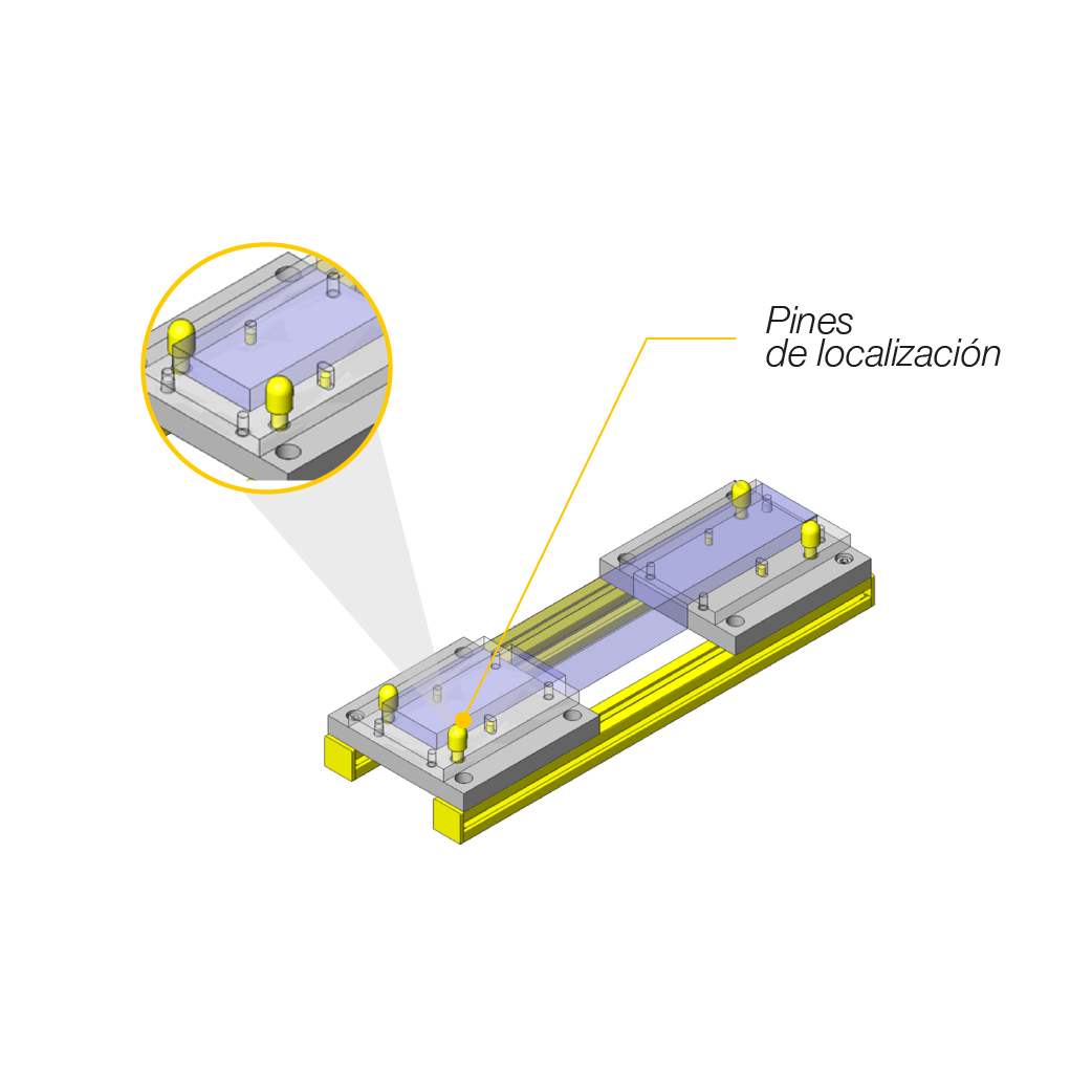 Pines de localización - MISUMI México
