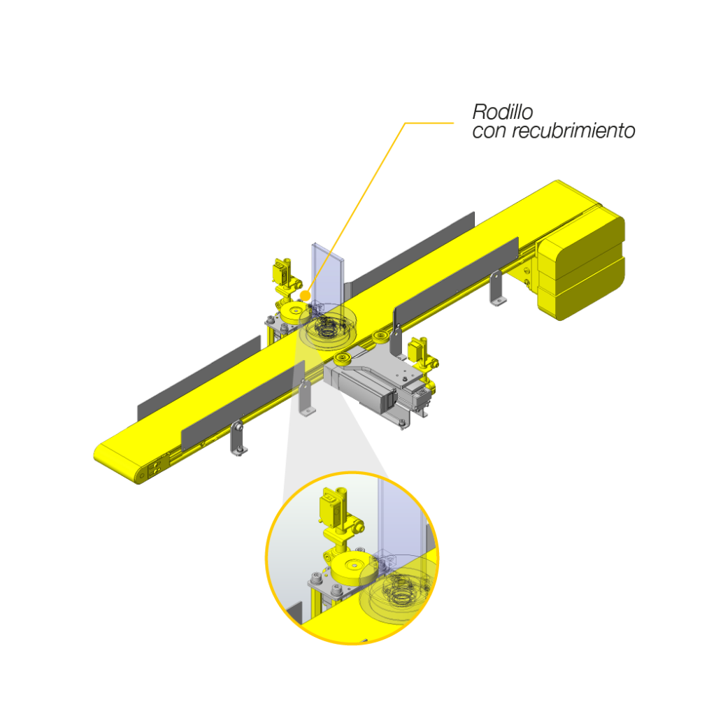 Rodillos transportadores - MISUMI México