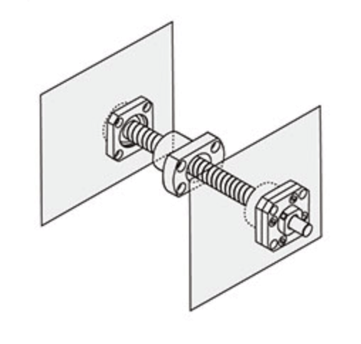 Ball Screws Support Unit - MISUMI México