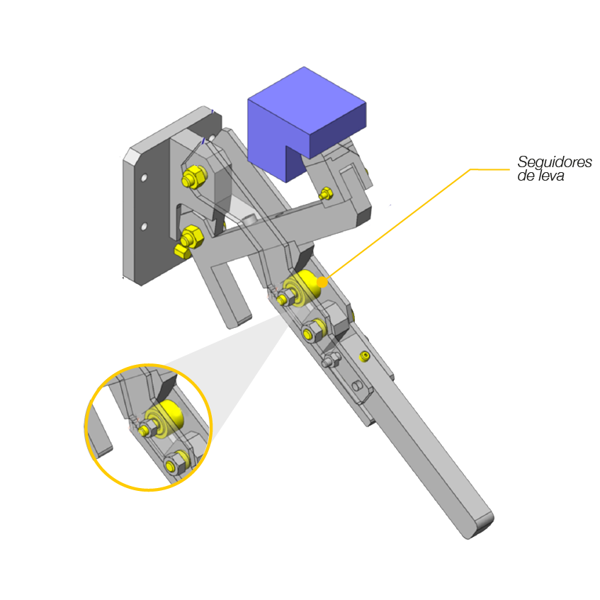 Seguidores de levas - MISUMI México