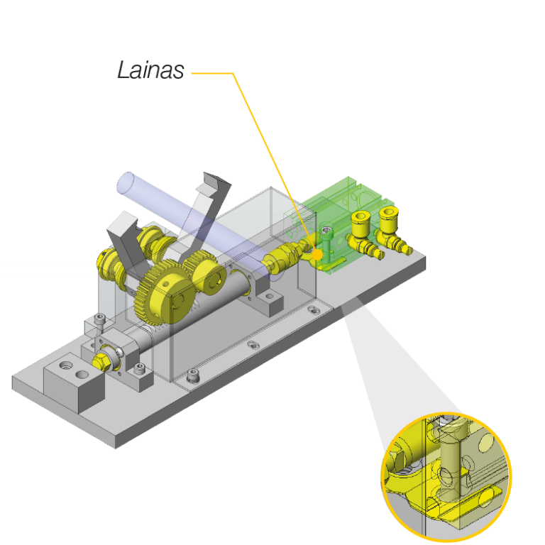 Calzas / Lainas - MISUMI México