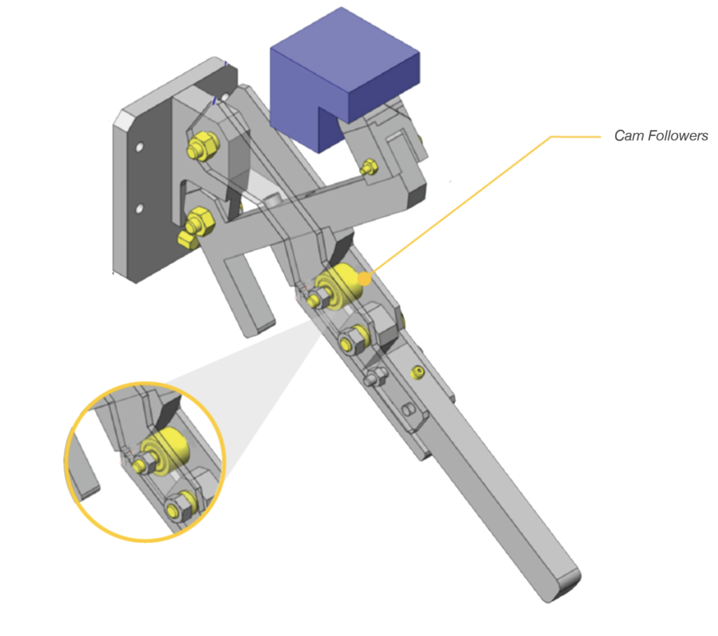 Cam Followers and Roller Follower - MISUMI México