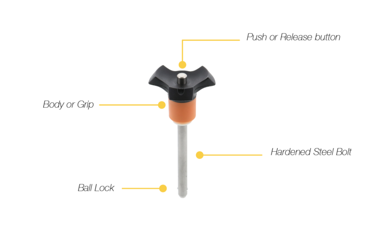 Ball Lock Pins - MISUMI México