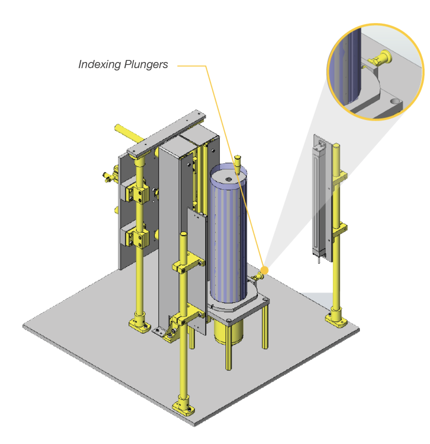 Indexing Plungers - MISUMI México