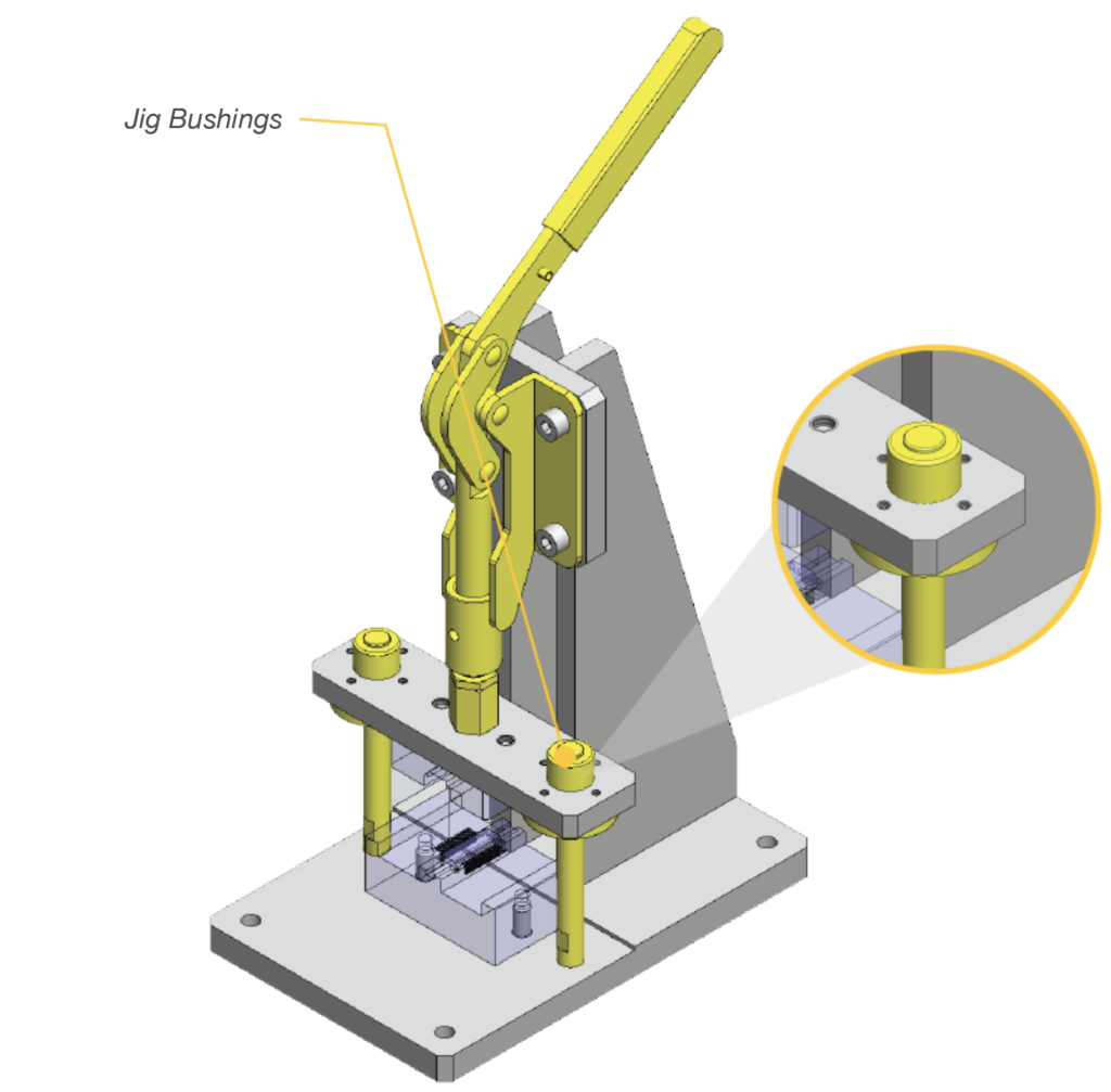 Jig Bushings - MISUMI México