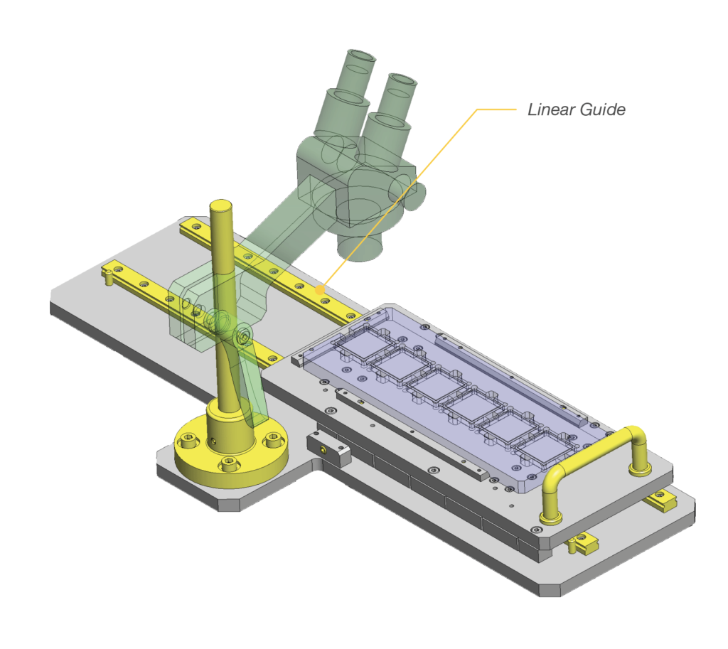 Linear Guides - MISUMI México