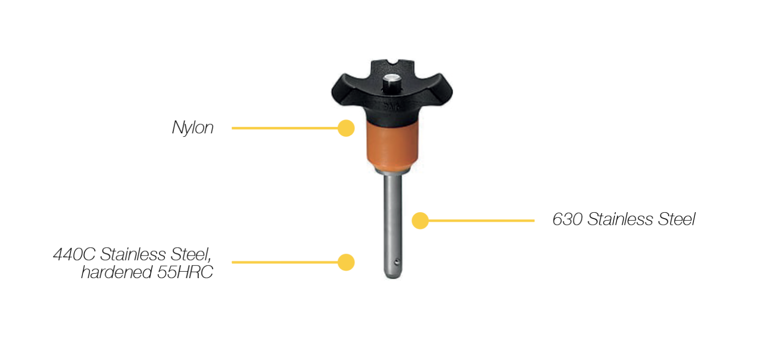 Ball Lock Pins - MISUMI México