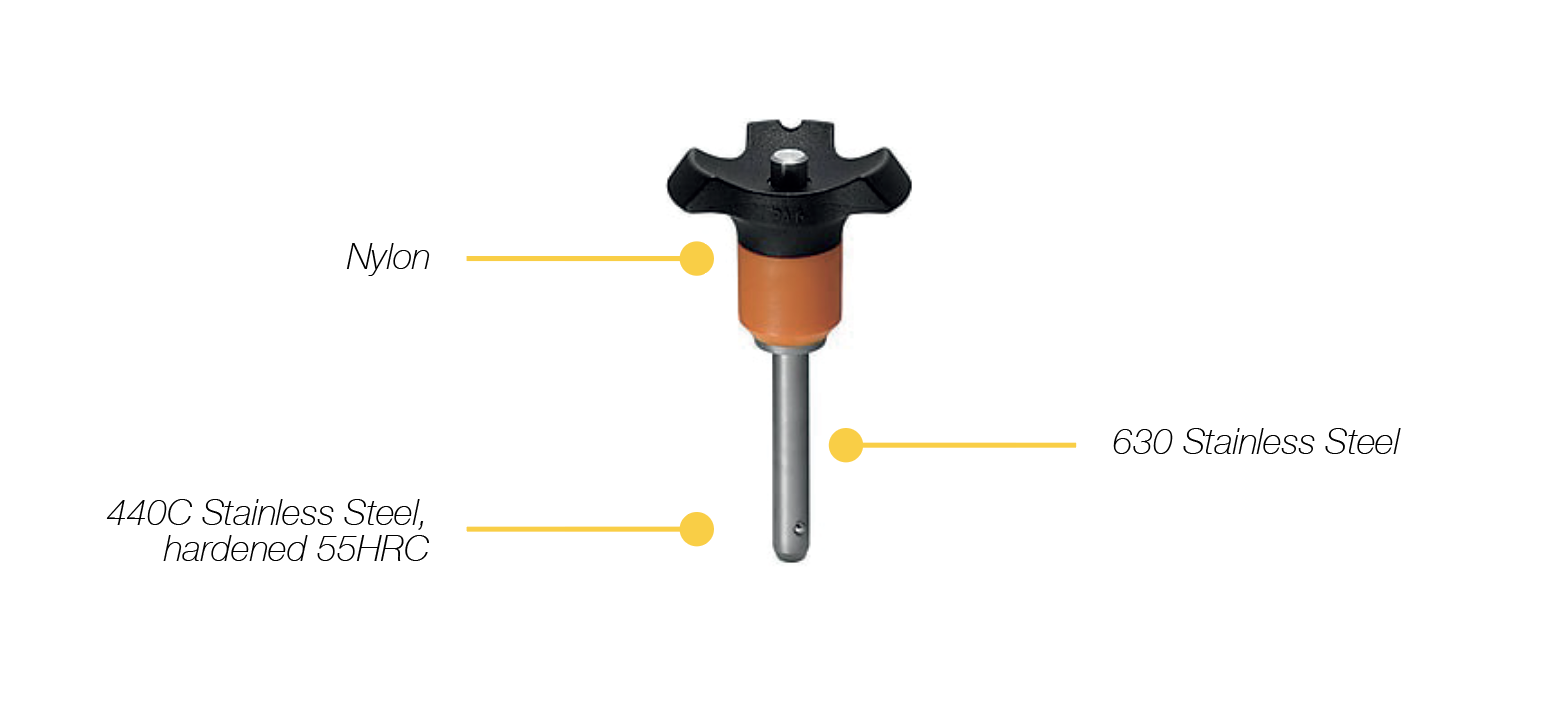 Ball Lock Pins - MISUMI México