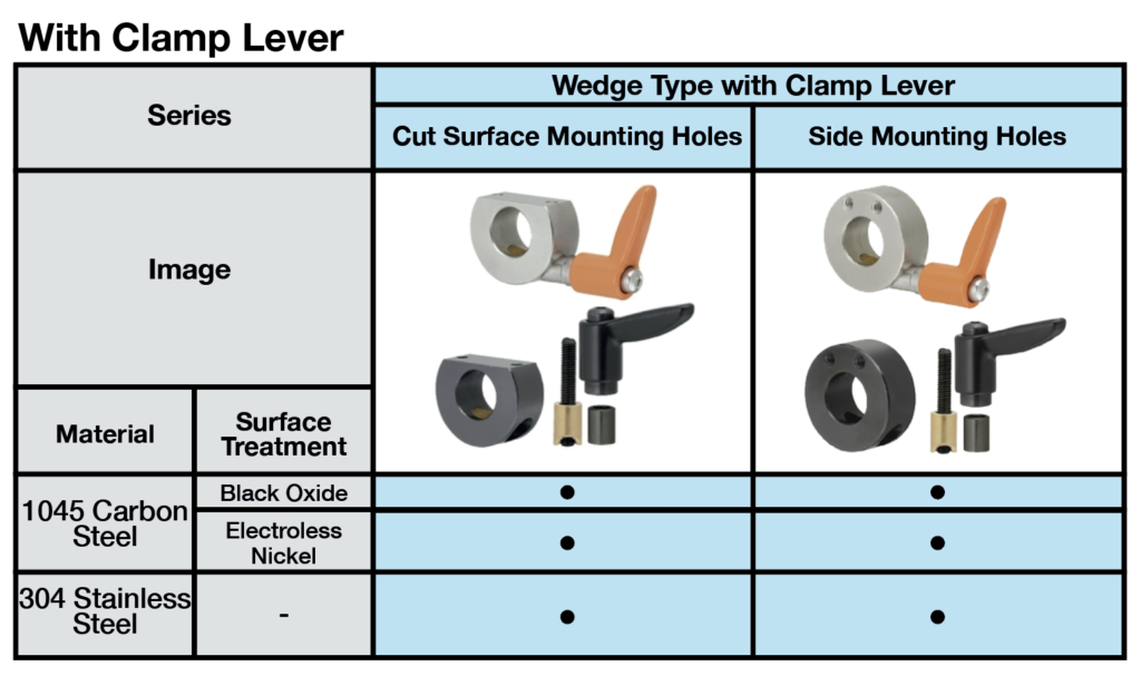 Shaft Collars - MISUMI México