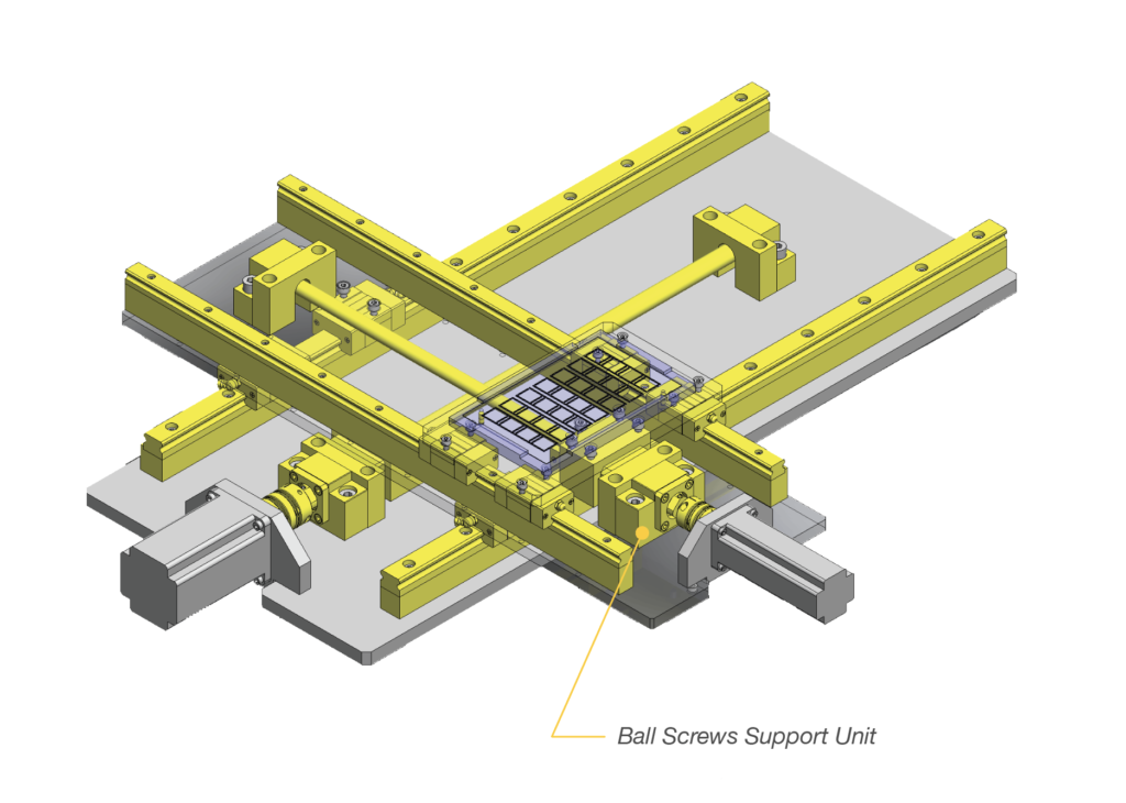 Ball Screws Support Unit - MISUMI México