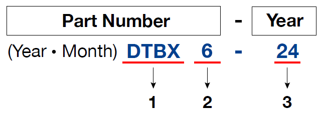 Date Marks - MISUMI México