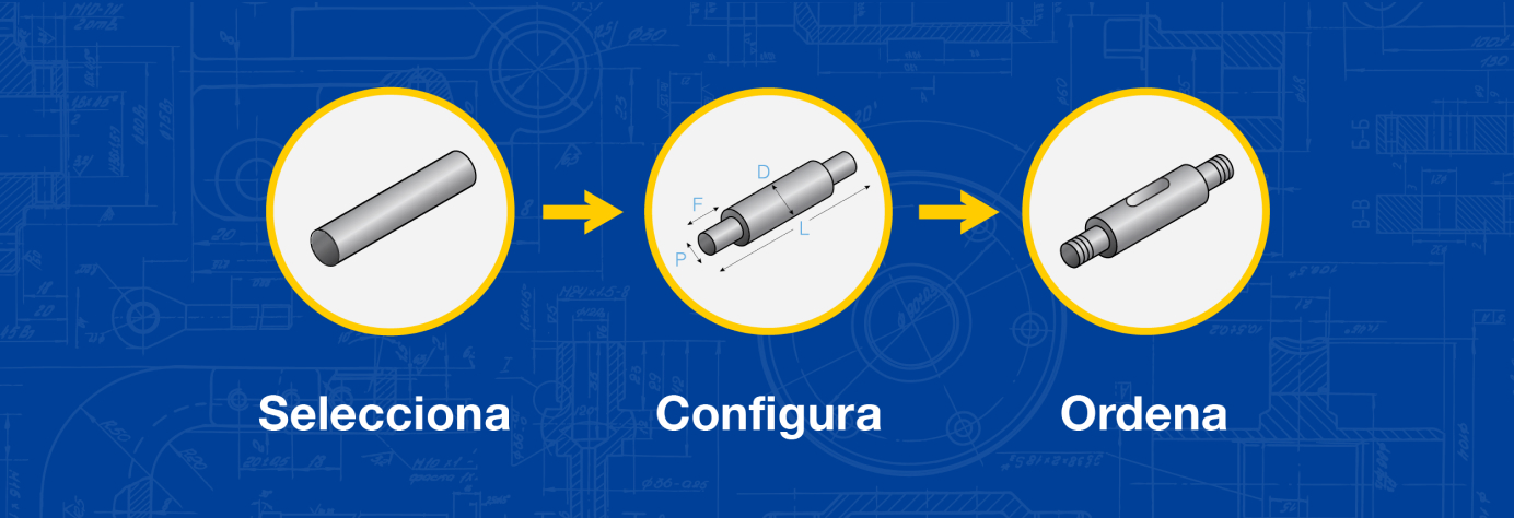 ¿Quiénes somos? - MISUMI México