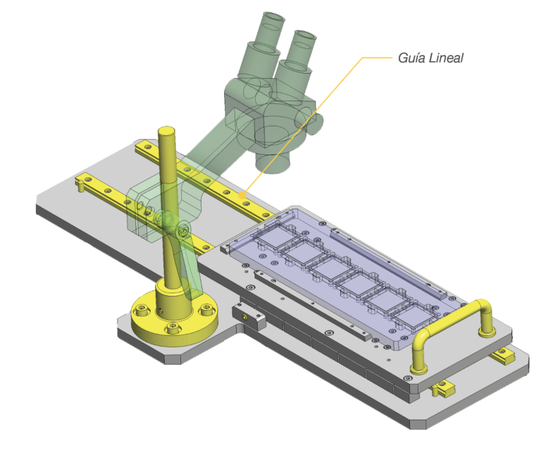 Guías Lineales - MISUMI México