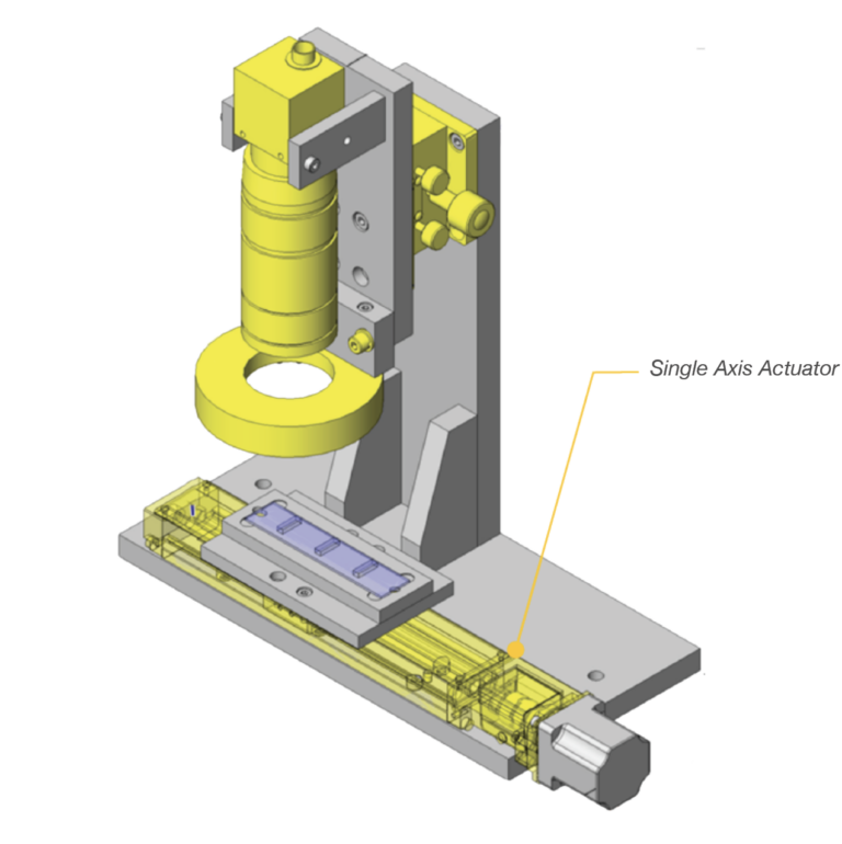 Single Axis Actuators - MISUMI México