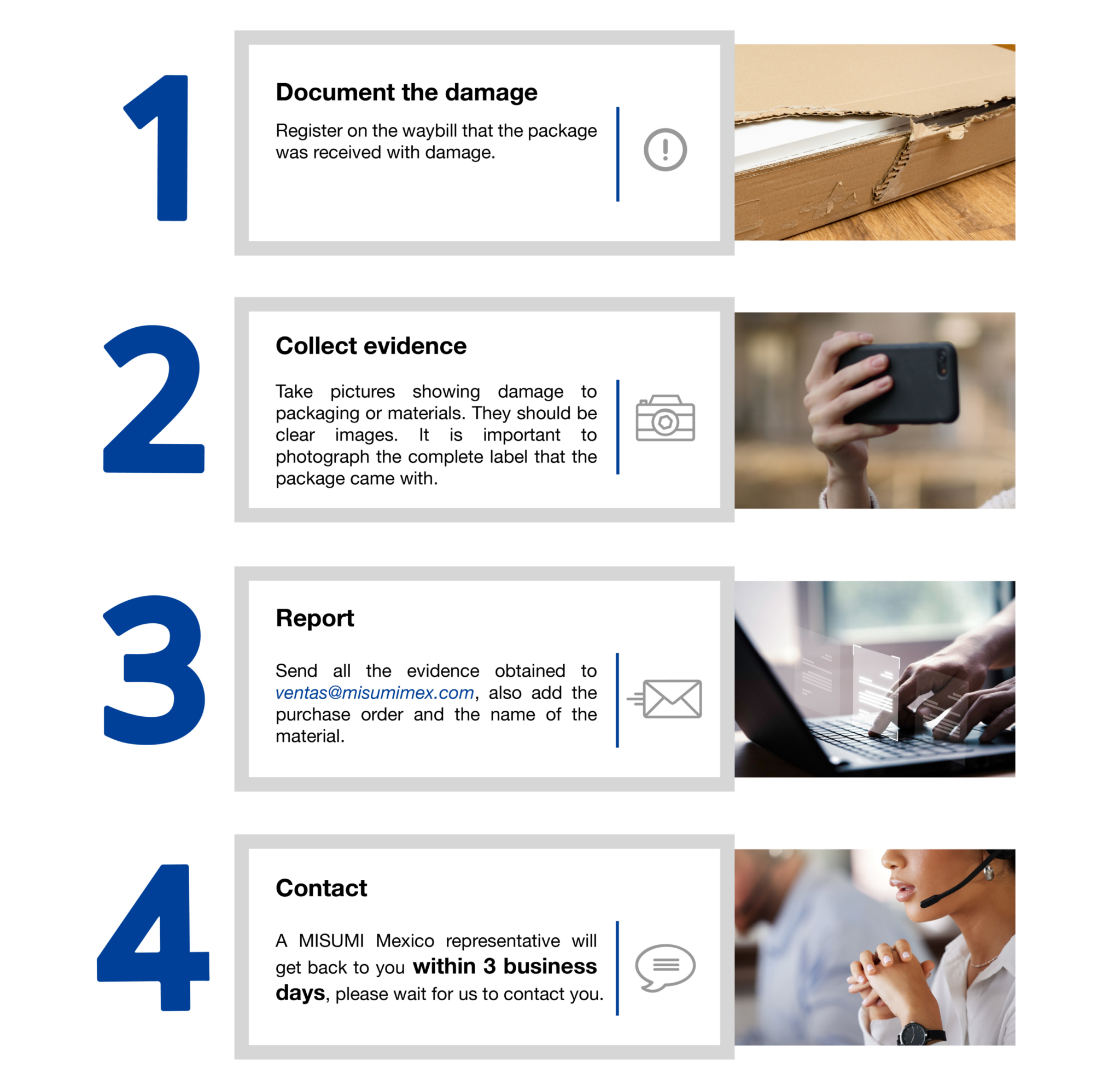 Order & Packaging Inspection - MISUMI México